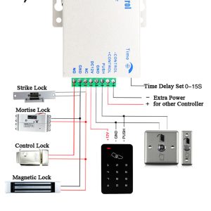 Waterproof Digital Rfid Access Controller Standalone Door Lock Keypad ...